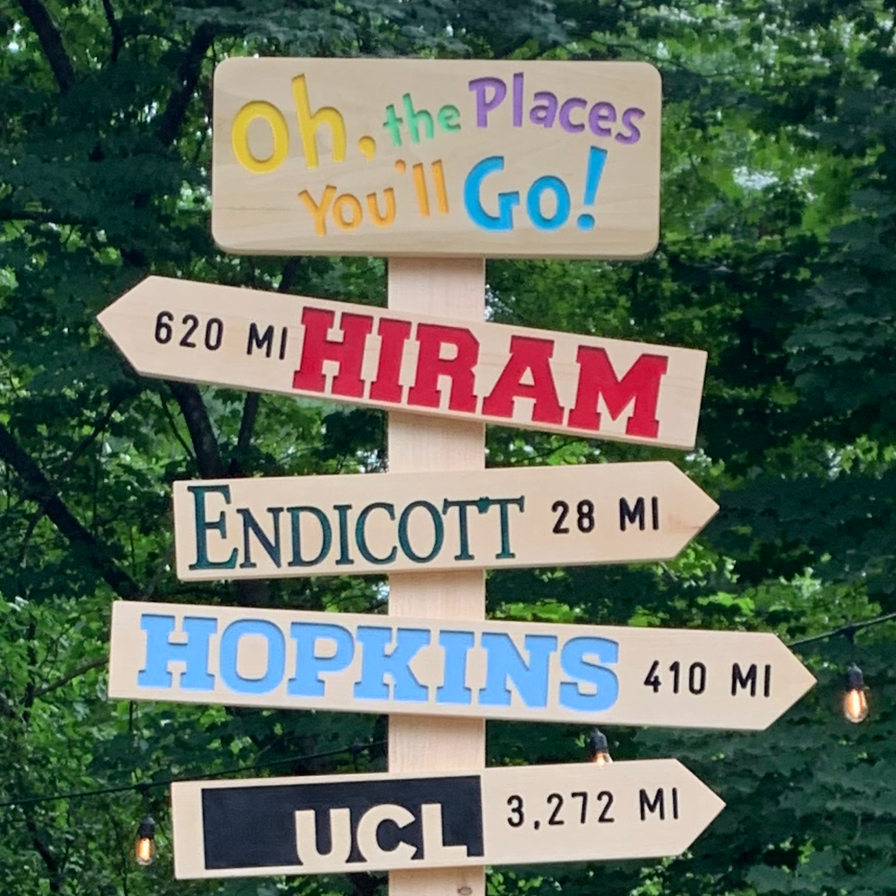 Graduation Signs Created by Erik.Snell — Graduation sign post